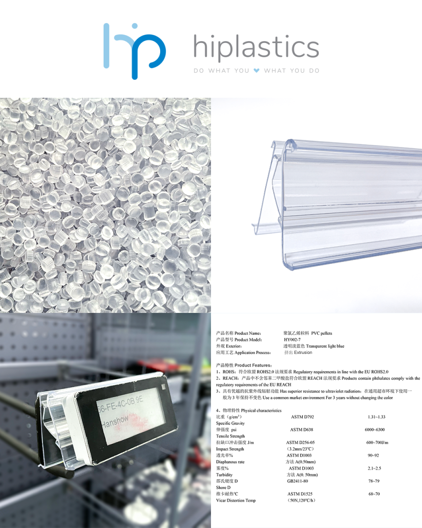 The Material Upgrade of Hiplastics Rails for ESL - Hiplastics