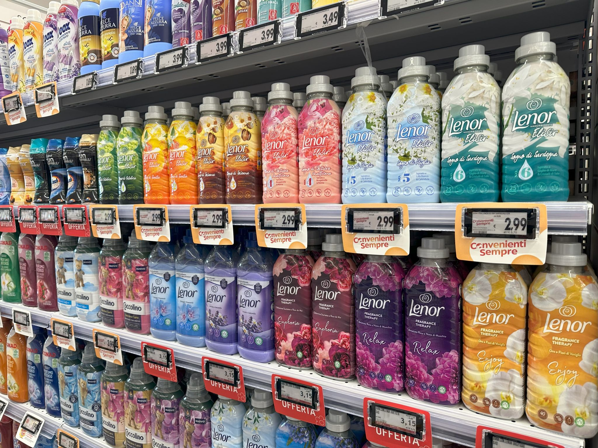 How does your business become more competitive with electronic shelf ...
